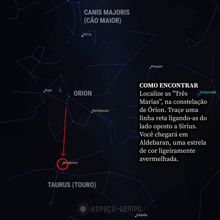 Aldebaran, o Olho do Touro - Espaço-Tempo