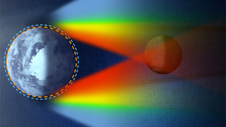 Por que a Lua fica vermelha durante um eclipse total? - Espaço-Tempo